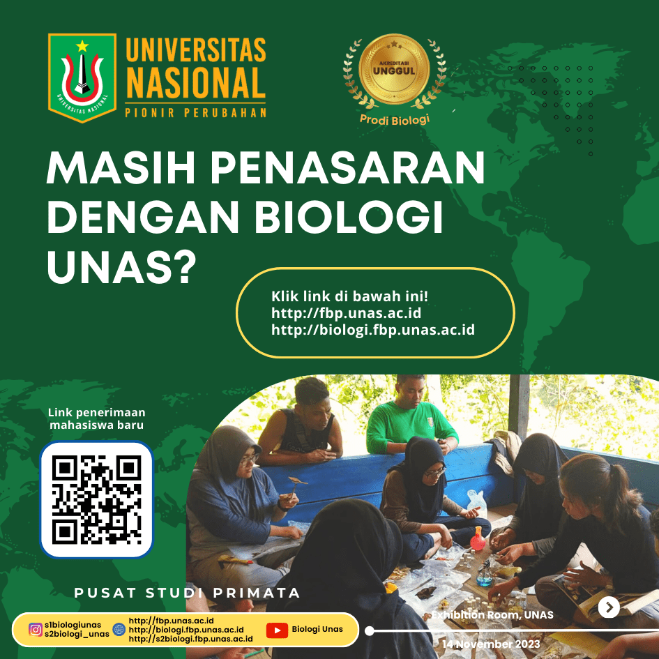 Unveiling the 20-year Journey of the Tuanan Orangutan Research Station ...