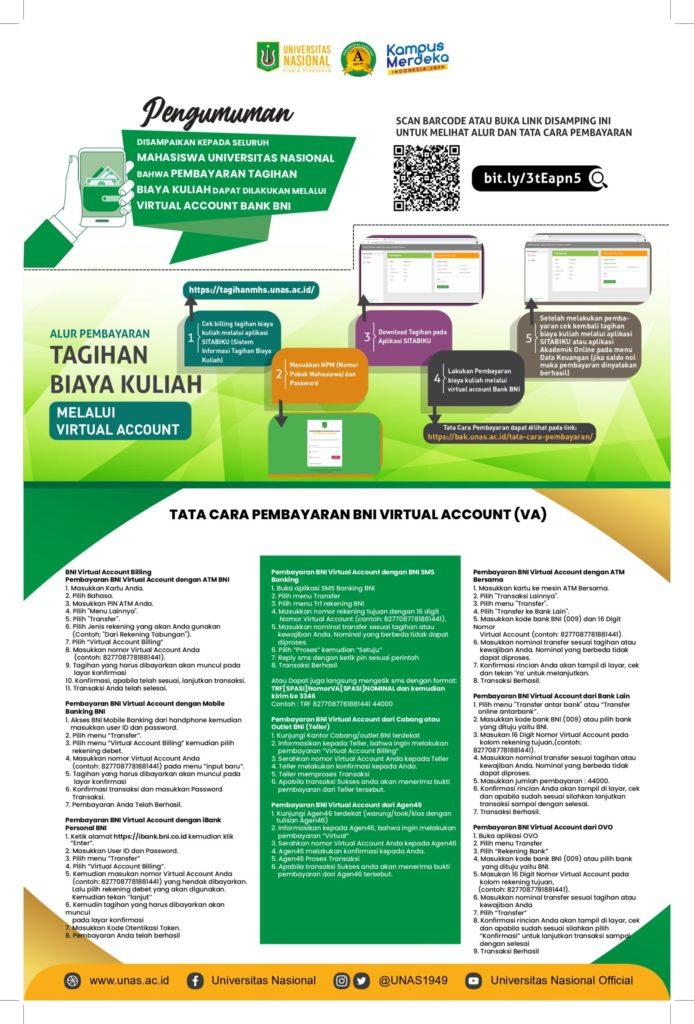 SOP BAK Terkait Mahasiswa – FBP UNAS